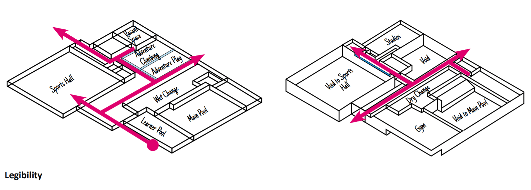 Halifax Leisure Centre | Calderdale Next Chapter